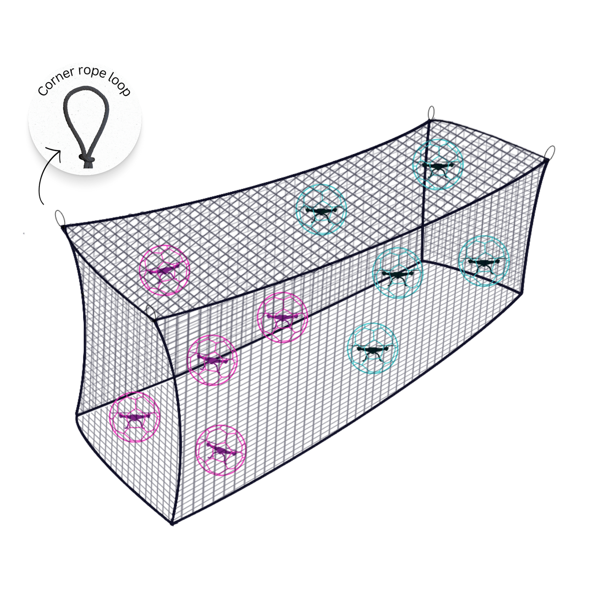 JFN Drone/ UAV Enclosure Cage Nylon Nets, Custom Size – Just For Nets